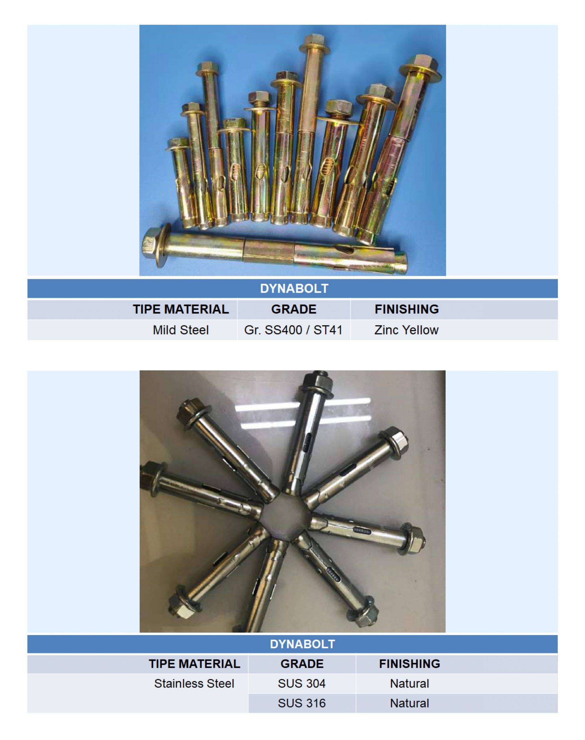 Omega Fasteners Indonesia | Products