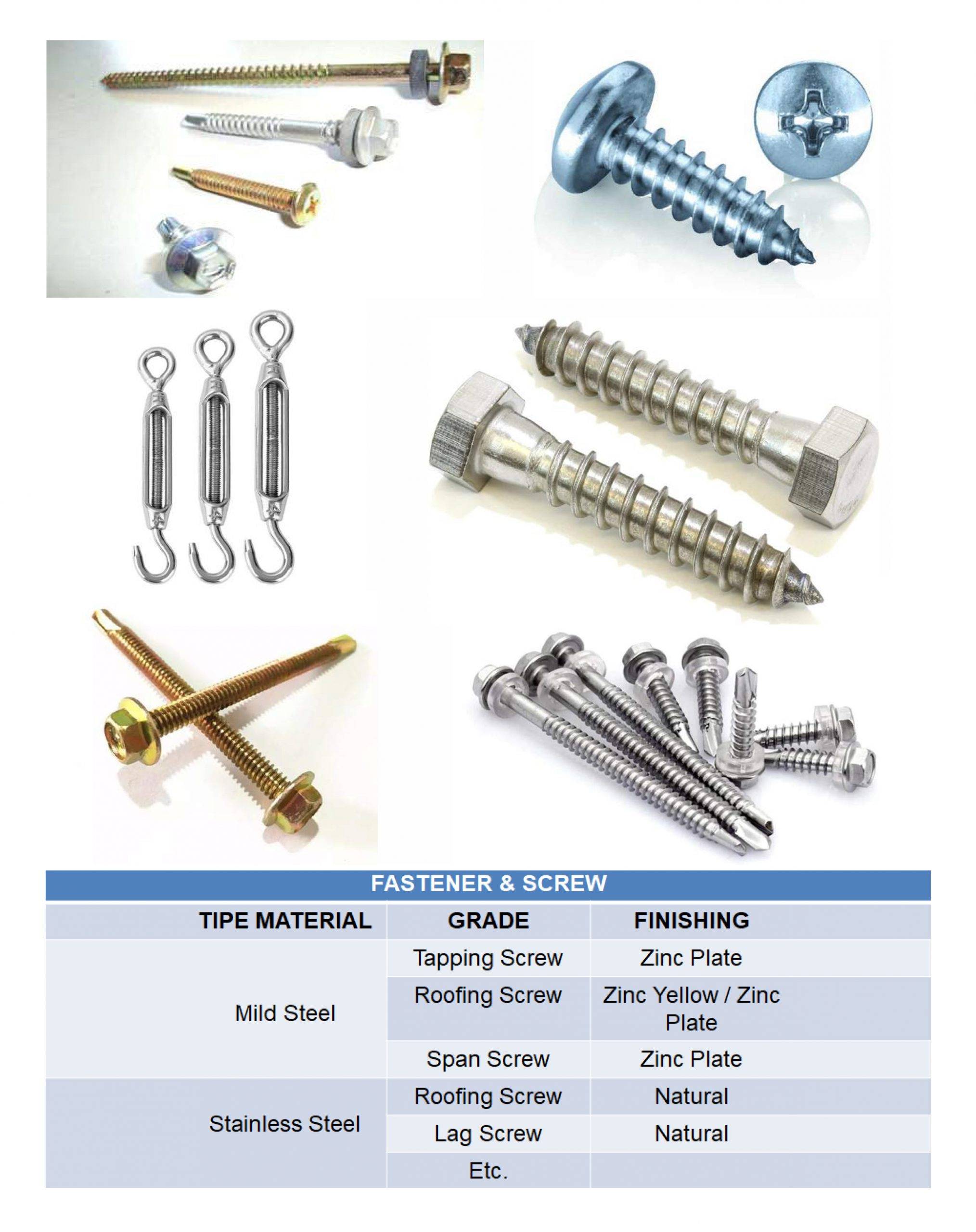 Omega Fasteners Indonesia | Products