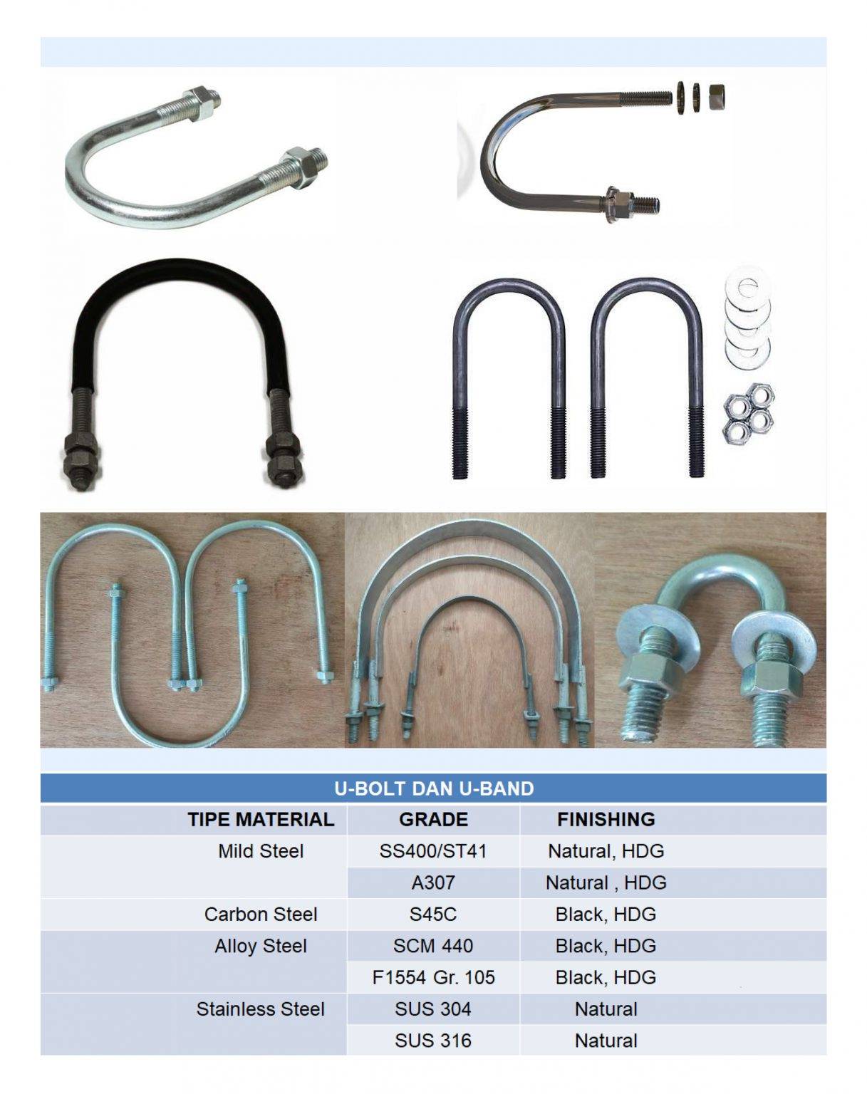 Omega Fasteners Indonesia | Products