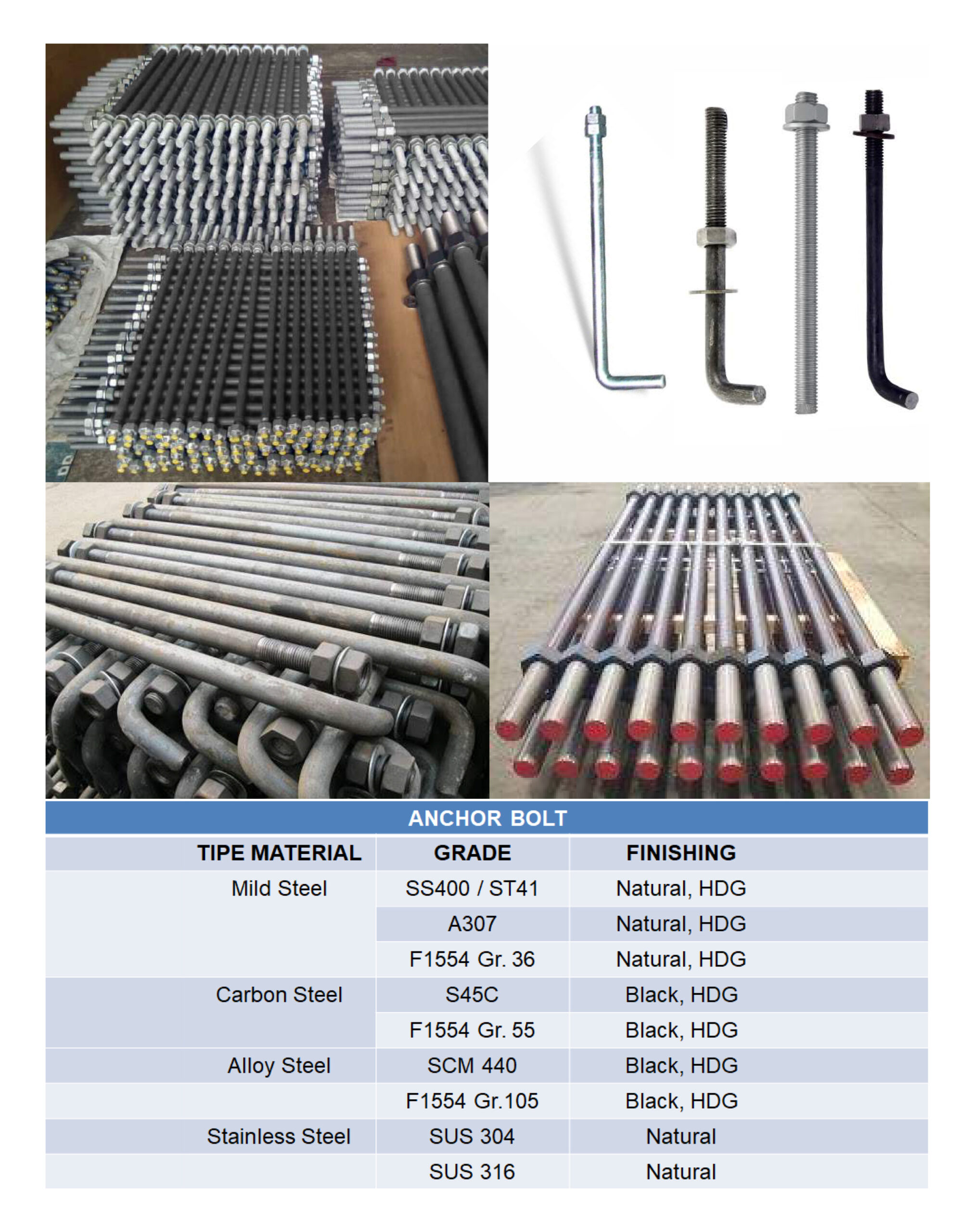 Omega Fasteners Indonesia | Products